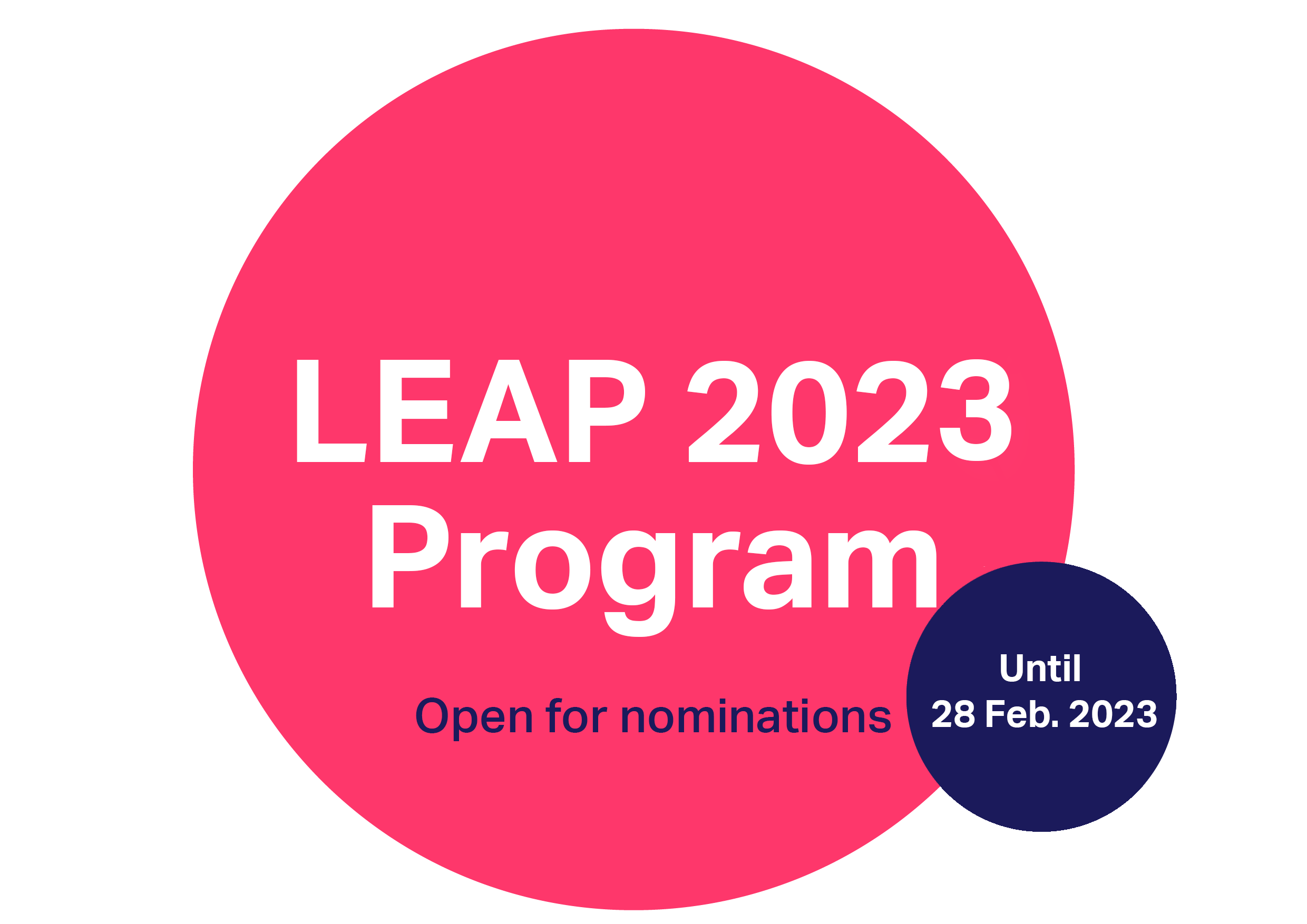 WBCSD’s Leading Women and LEAP Program | Gender equality and women empowerment has experienced ...